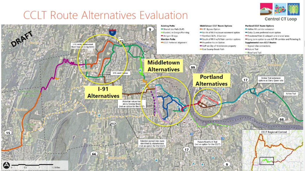 Central CT Loop Trail Study Results | The Jonah Center For Earth & Art